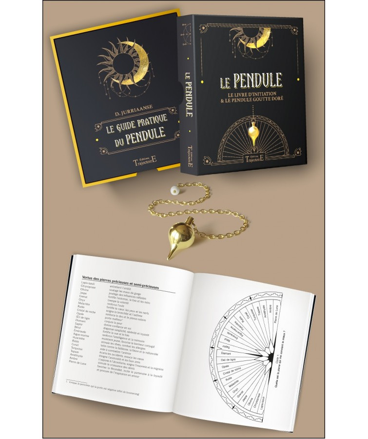 Pendules et Radiesthésie